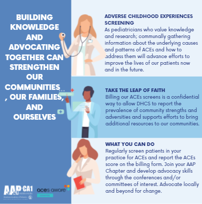 ACEs Advanced Page - American Academy of Pediatrics California Chapter 1